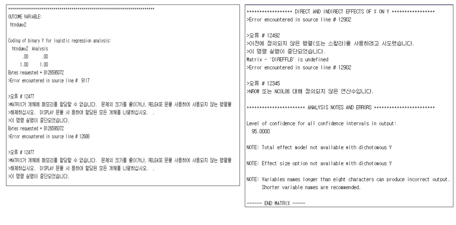 통계분석 Q And A Process Macro 이분형 종속변수 오류문제 문의 드립니다